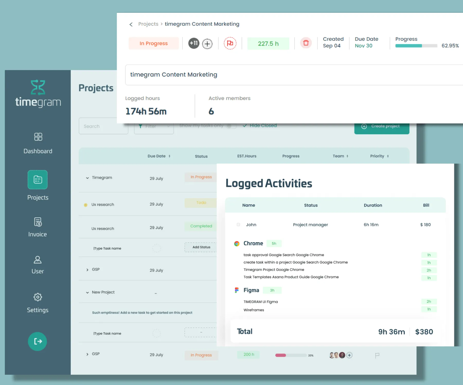 Fooling Time Tracking Guide